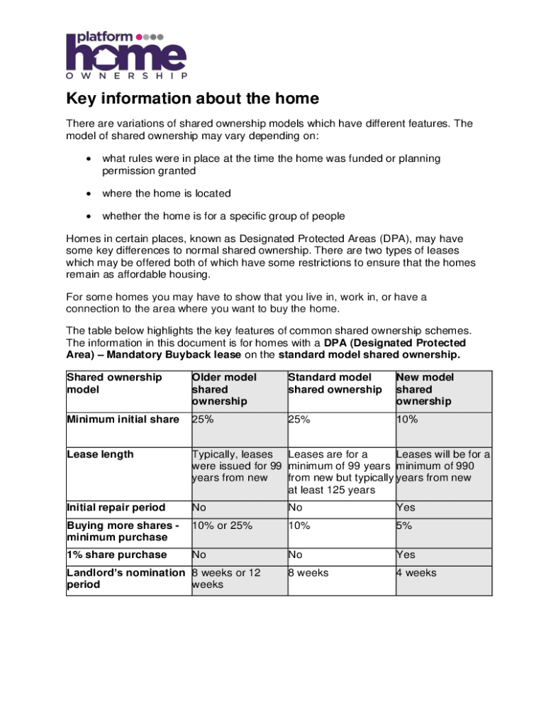 Fillable Online What Is a Co-Owner? How It Works, Advantages, and ...