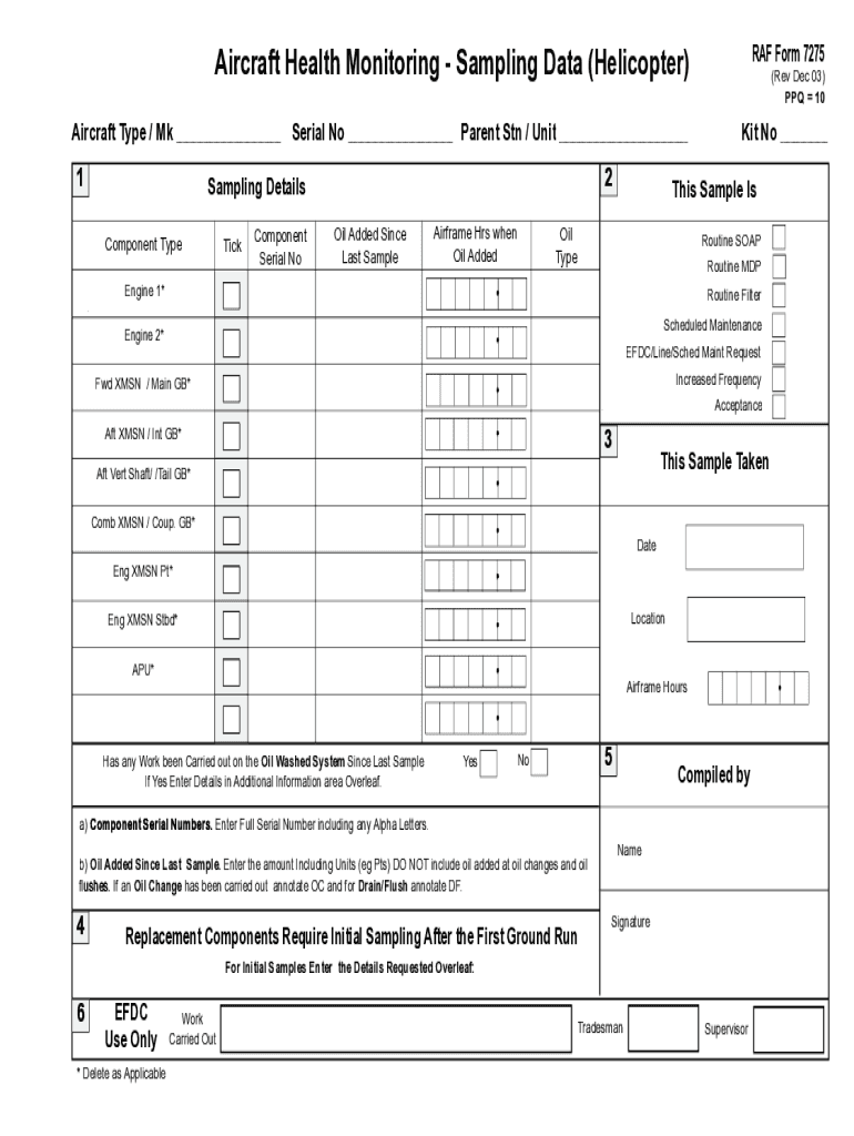 Fillable Online AC 43-218 - Operational Authorization of Integrated ...