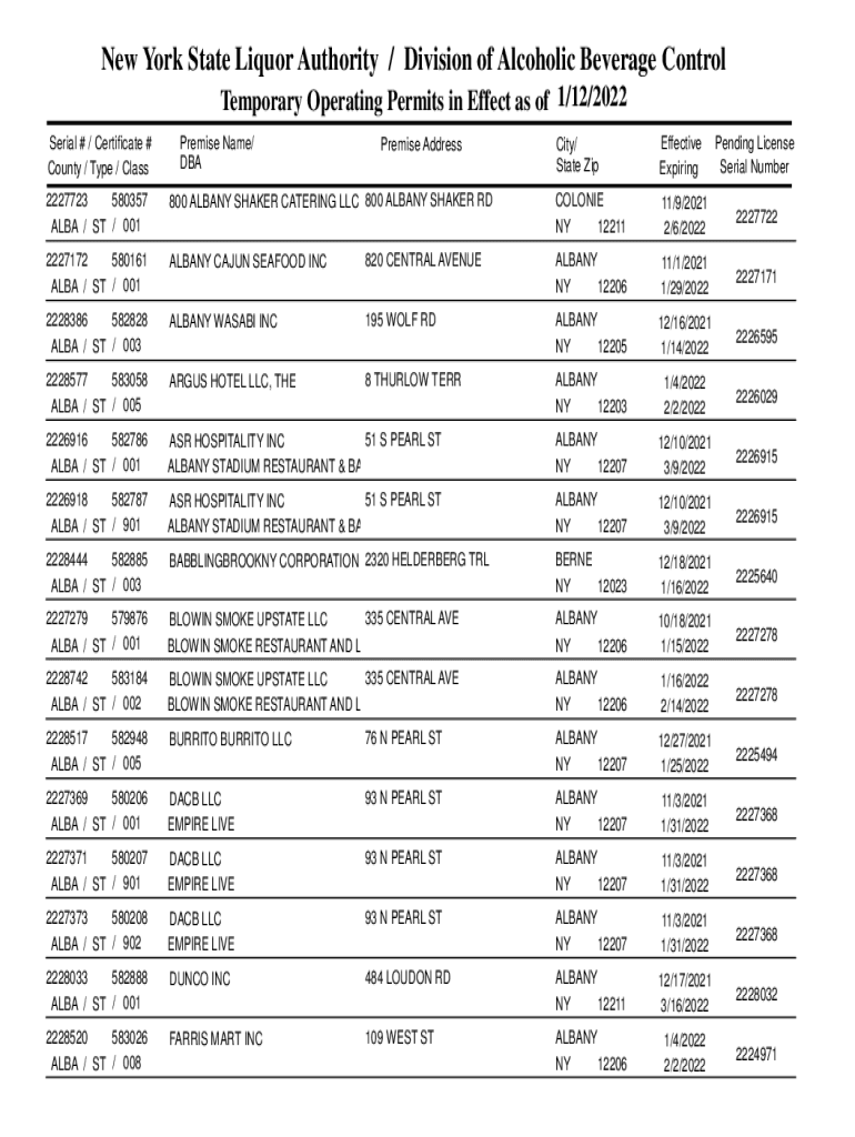 Fillable Online sla ny Temporary Operating Permits in Effect as of 1/12 ...