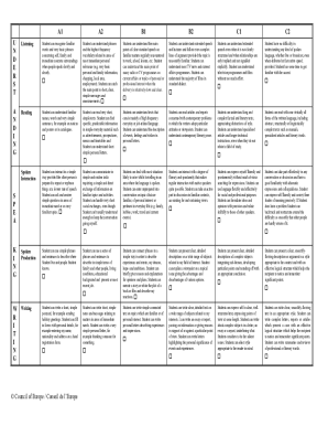 Fillable Online www1 villanova Table 1. Common Reference Levels: global ...
