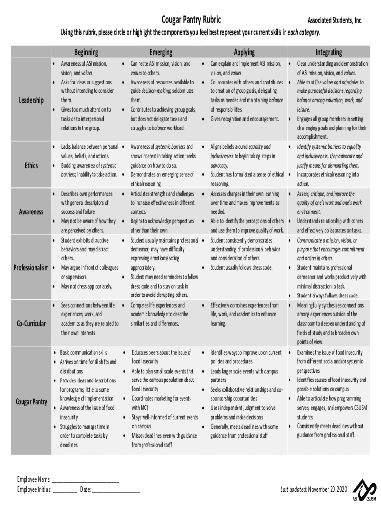 Fillable Online What is Ethical Leadership? Attributes, Traits ... Fillable Online What is Ethical Leadership? Attributes, Traits ...