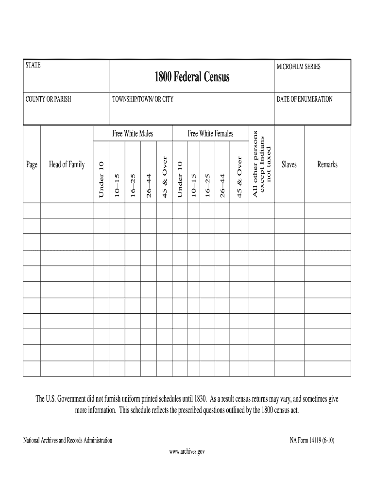 Fillable Online archives National Archives Worksheet - 1800 Census ...