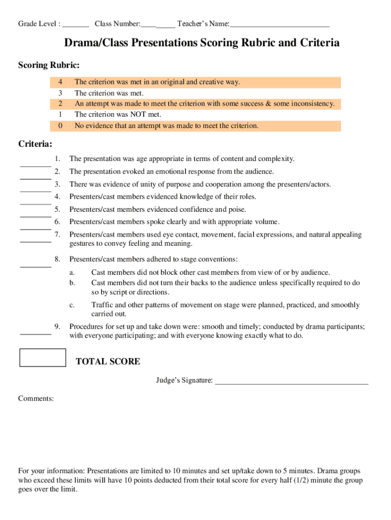 Fillable Online Drama/Class Presentations Scoring Rubric and Criteria ...