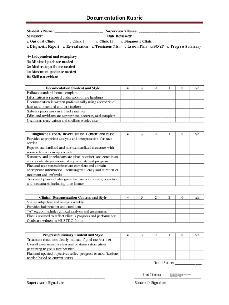 Fillable Online Documentation Rubric Fax Email Print - pdfFiller