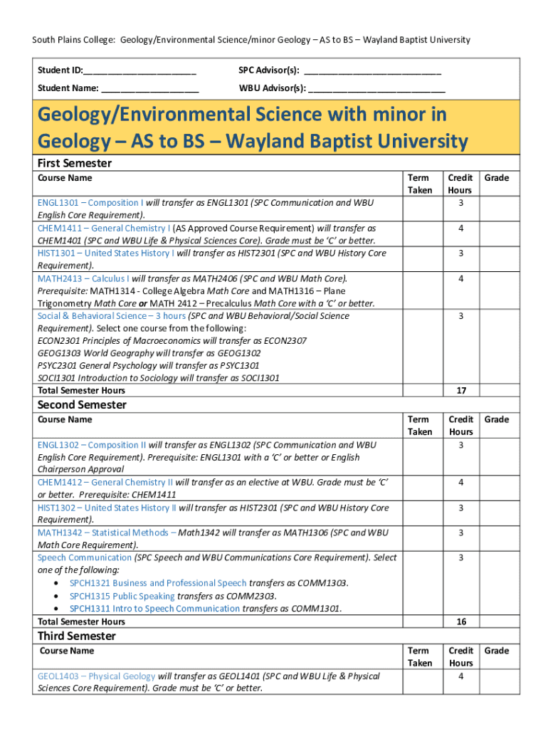 Fillable Online Programs and Majors for the School of Math and Science Fax Email Print - pdfFiller