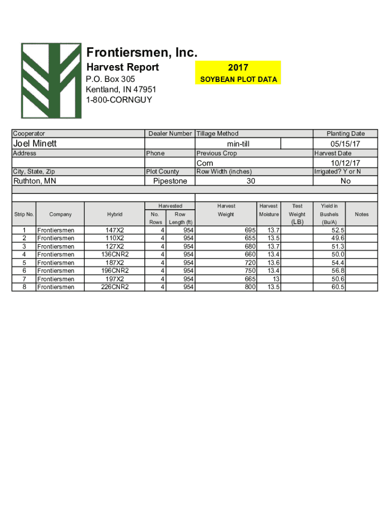 Fillable Online 2017 Template Test Plot Form (Mike M).xlsx Fax Email ...
