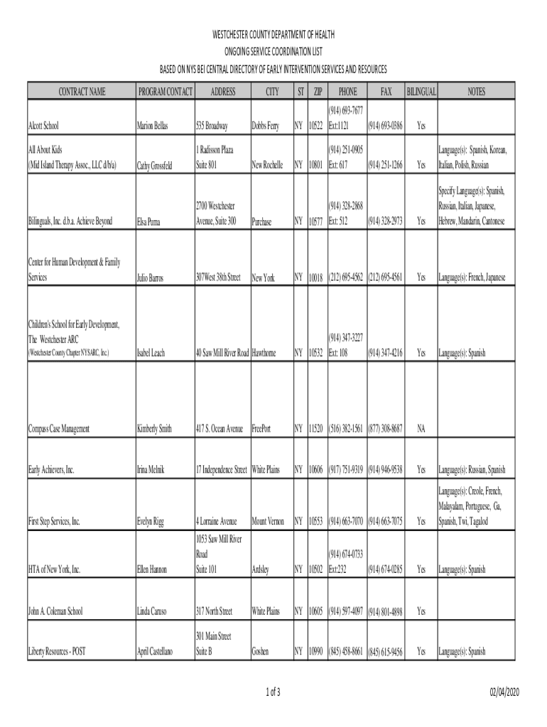 Fillable Online new york city early intervention service provider ...