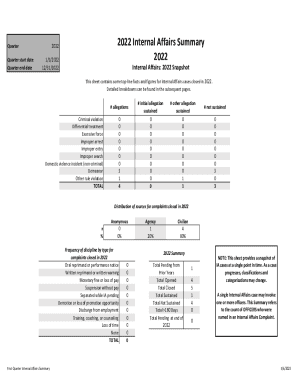 Fillable Online IA Police Reporting Form 2022.xlsx Fax Email Print ...