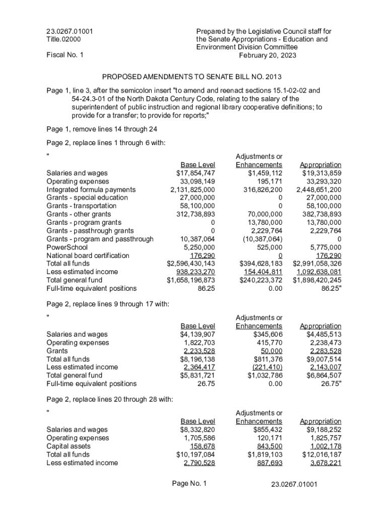 Fillable Online Environment Division Committee Fax Email Print - pdfFiller