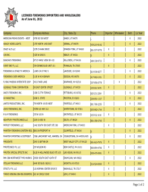 Fillable Online SF238 - Fireworks Licenses, Permits, and Test ...