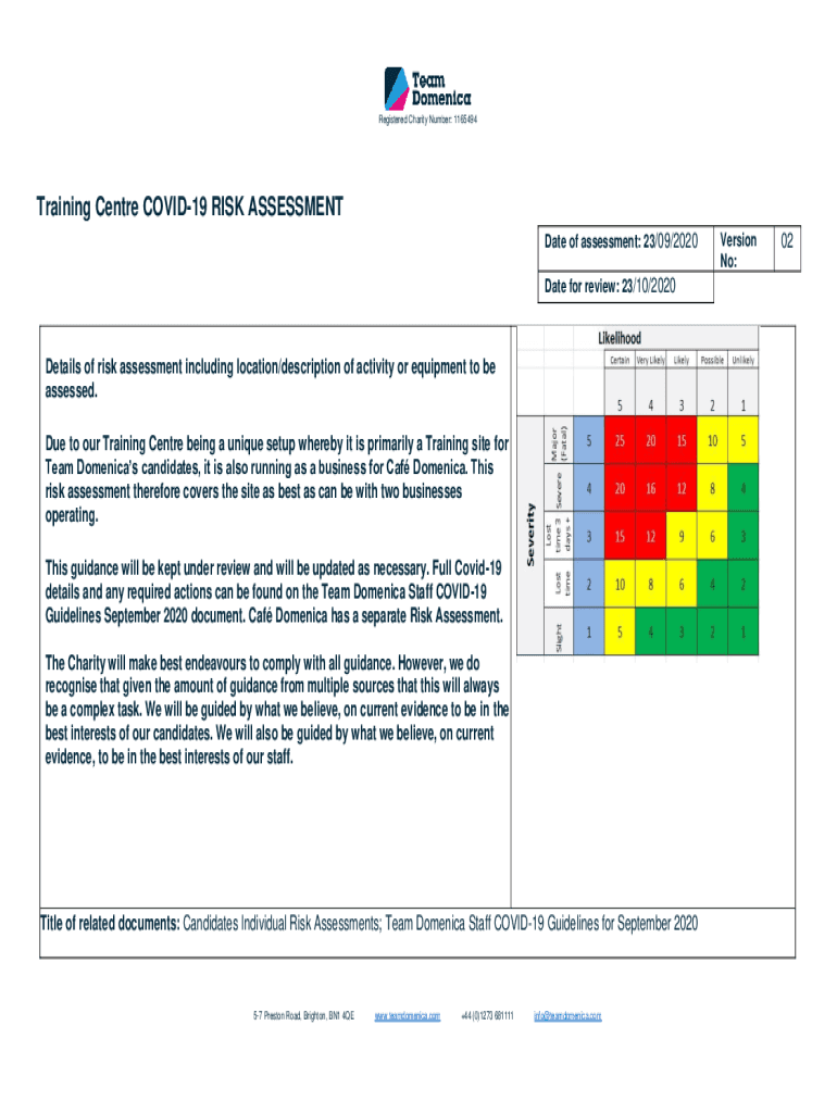 Fillable Online How to use WHO risk assessment and mitigation checklist ...