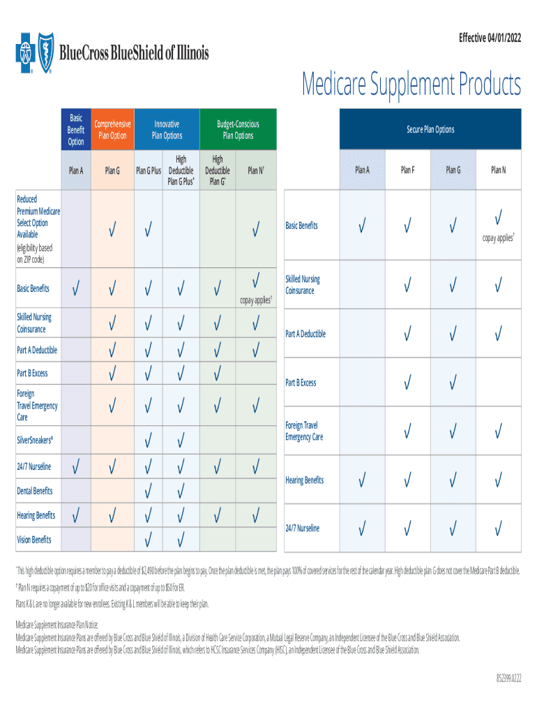 Fillable Online Illinois Medicare Supplement Producer Sizzle Sheet ...