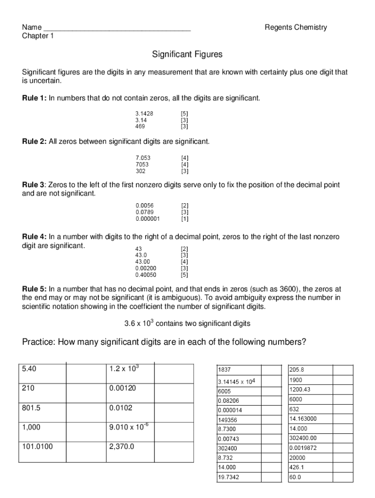 Fillable Online 1.5: Significant Figures and the Quality of ...