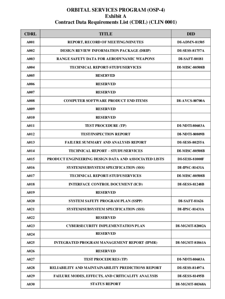 Fillable Online DI-SAFT-80181 RANGE SAFETY DATA AERODYNAMIC ... Fax Email Print - pdfFiller