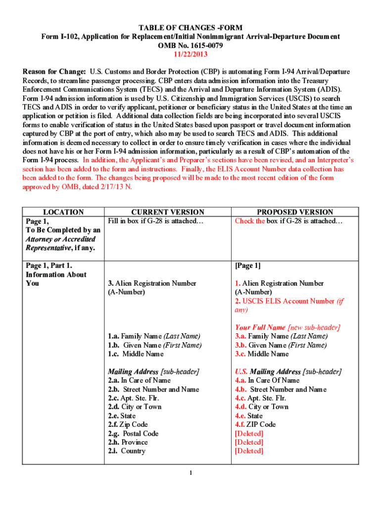 Fillable Online TABLE OF CHANGESFORM Form I-102, Application for ...