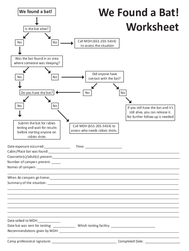 Fillable Online We Found a Bat! Worksheet Fax Email Print - pdfFiller