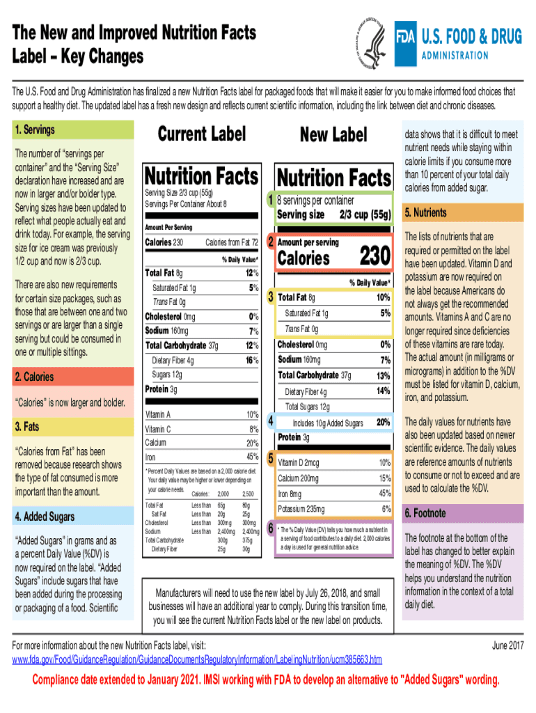 Fillable Online holmes osu The New and Improved Nutrition Facts Label ...