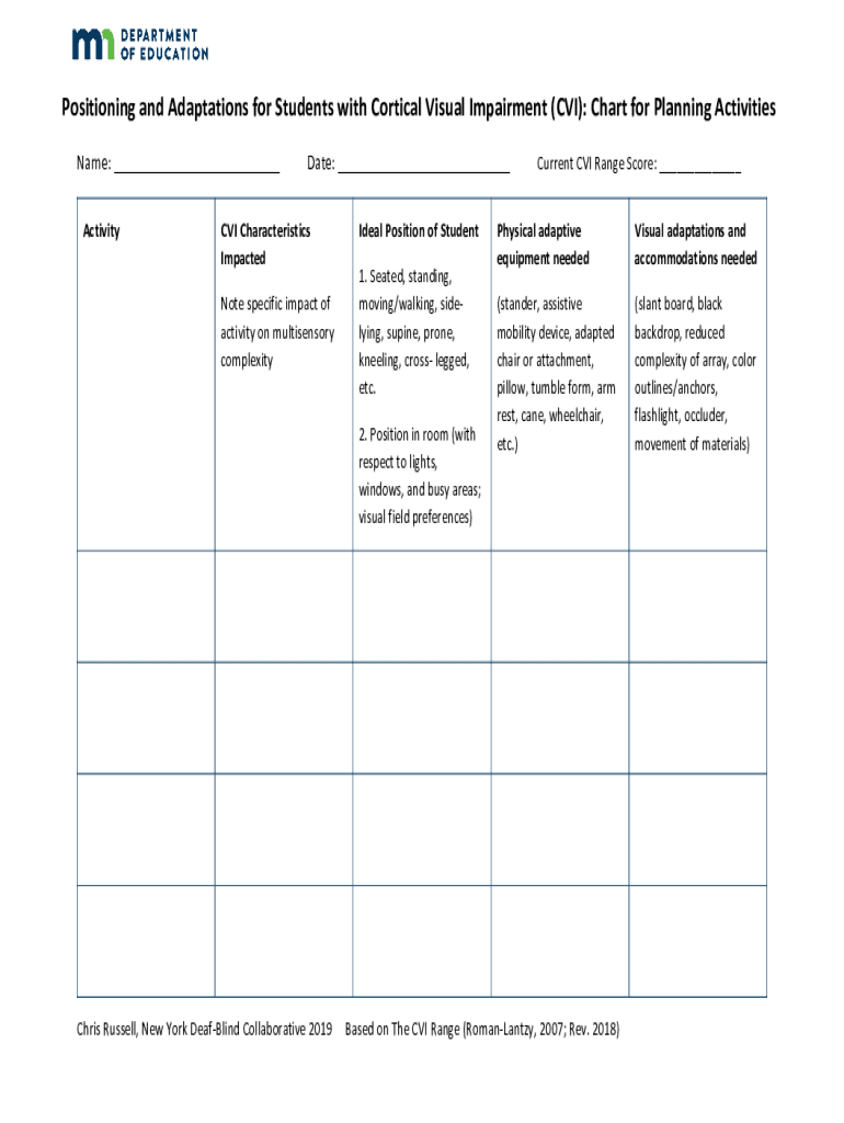 Fillable Online education mn Positioning and Adaptations for Students ...
