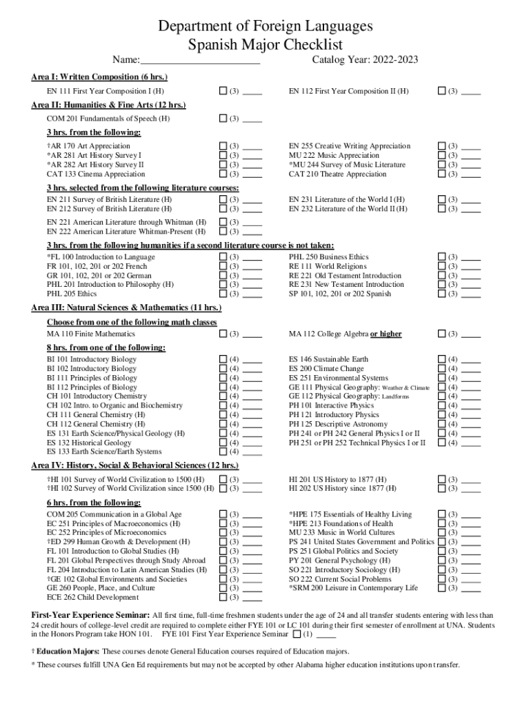 Fillable Online Department of Foreign Languages Spanish Major Checklist ...