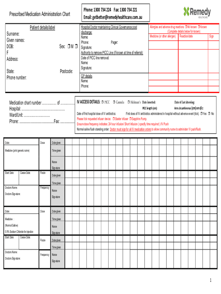 Fillable Online Prescribed Medication Administration Chart Phone Fax ...