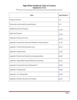 Fillable Online High Ability Handbook Table of Contents Updated 5/3/16 ...