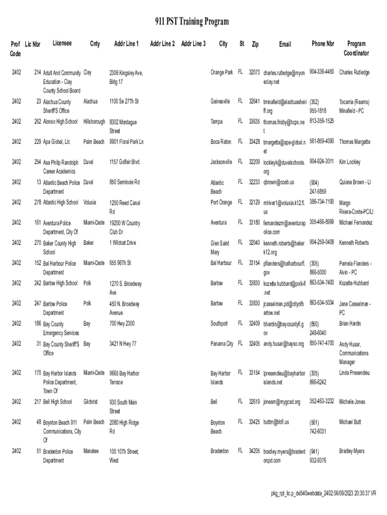 Fillable Online Public Safety Telecommunicator Certificate Program ... Fax Email Print - pdfFiller