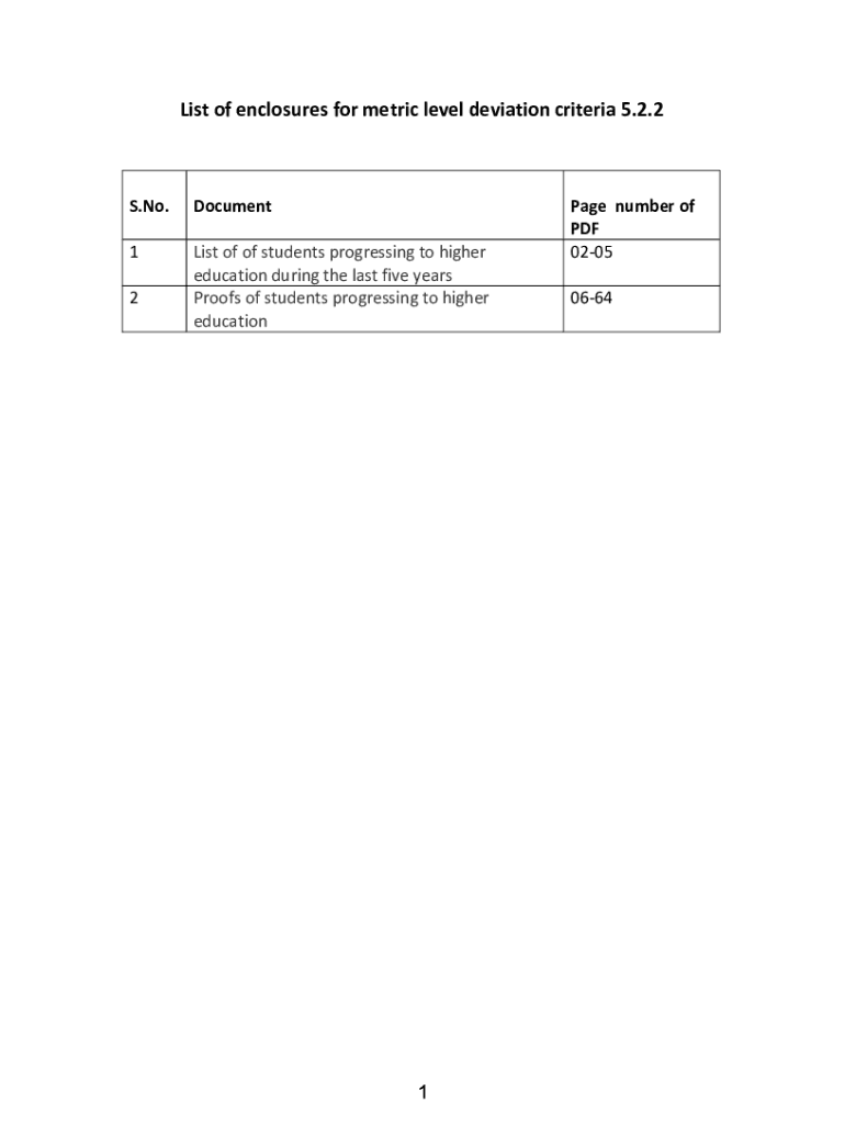 Fillable Online DVV-Clarification-History-Metric-level-Deviation.pdf Fax Email Print - pdfFiller