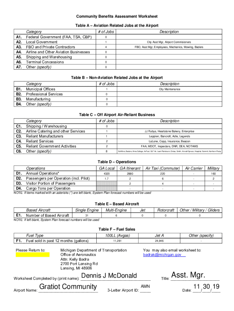 Fillable Online Airport Operations and Management Assessment Fax Email ...