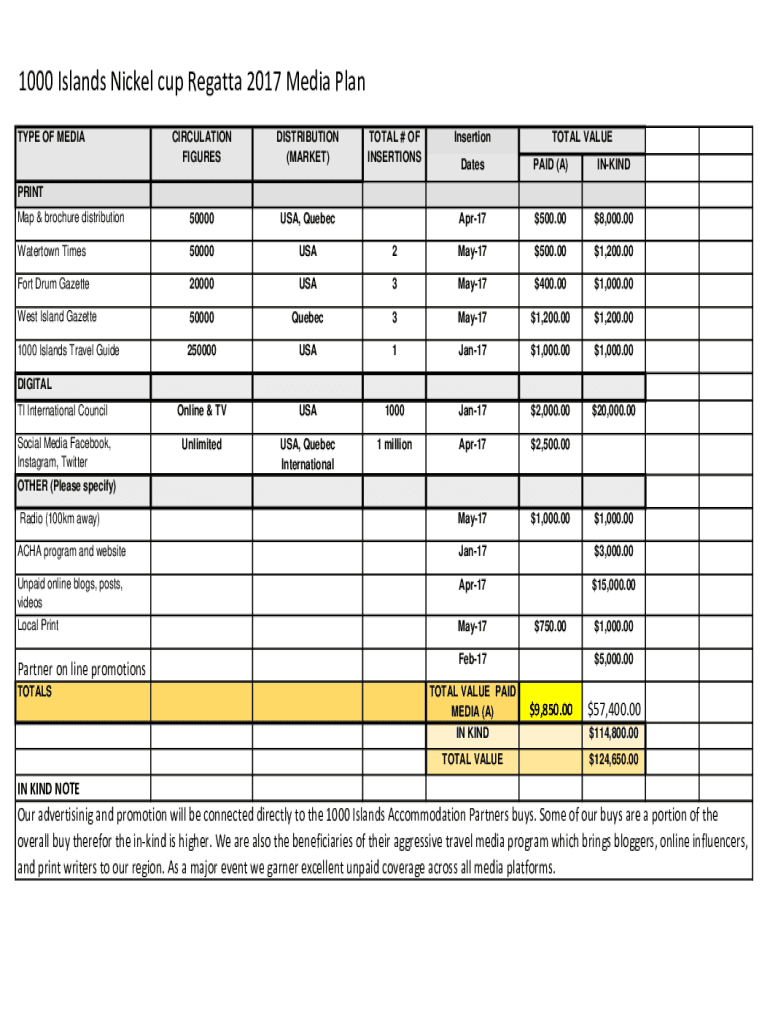 Fillable Online SECTION IV: APPENDIX A.9 HERITAGE DESIGNATION ... Fax ...