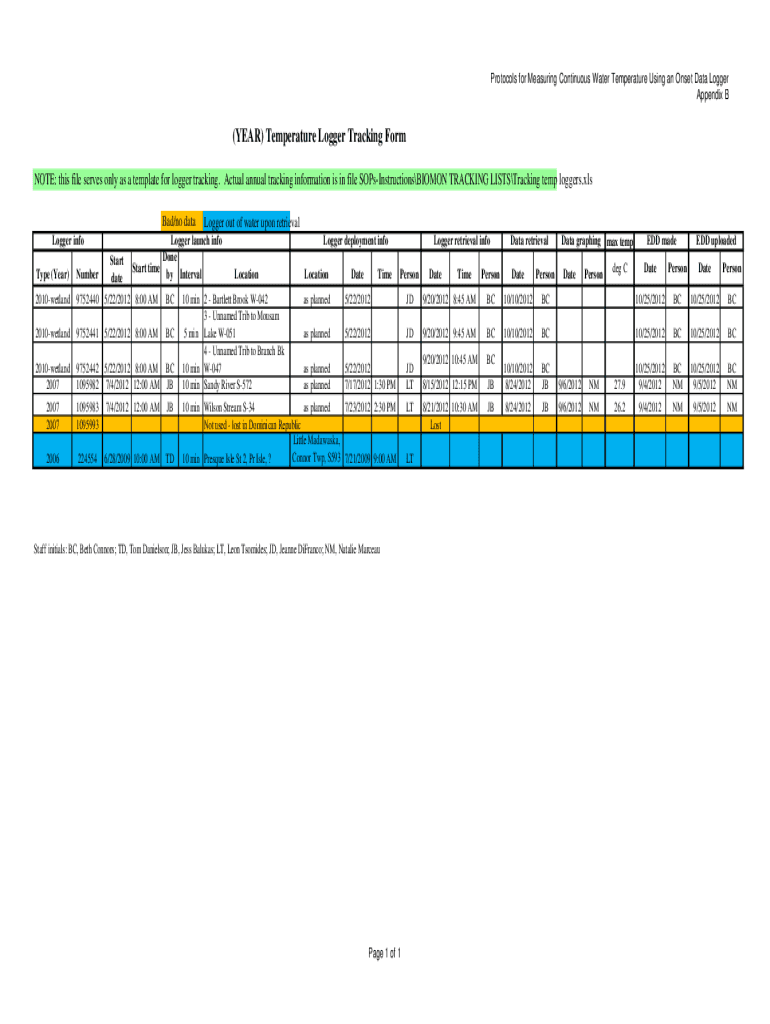 Fillable Online (YEAR) Temperature Logger Tracking Form Fax Email Print ...