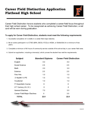 Fillable Online Career Field Distinction Application ... Fax Email ...