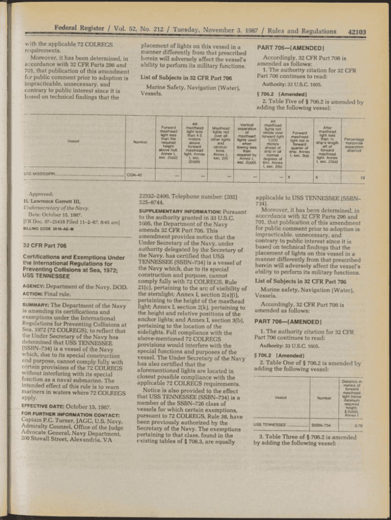 Fillable Online 33 CFR Part 81 -- 72 COLREGS: Implementing Rules Fax ...