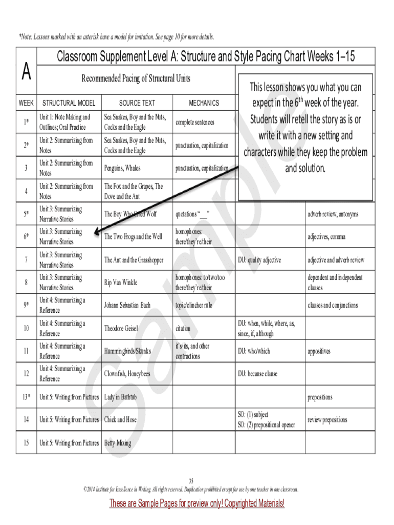 Fillable Online Structure and Style Pacing Chart Weeks 115 Fax Email ...