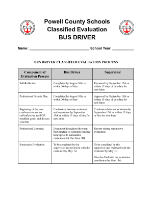 Fillable Online Powell County Schools Classified Evaluation BUS DRIVER ...