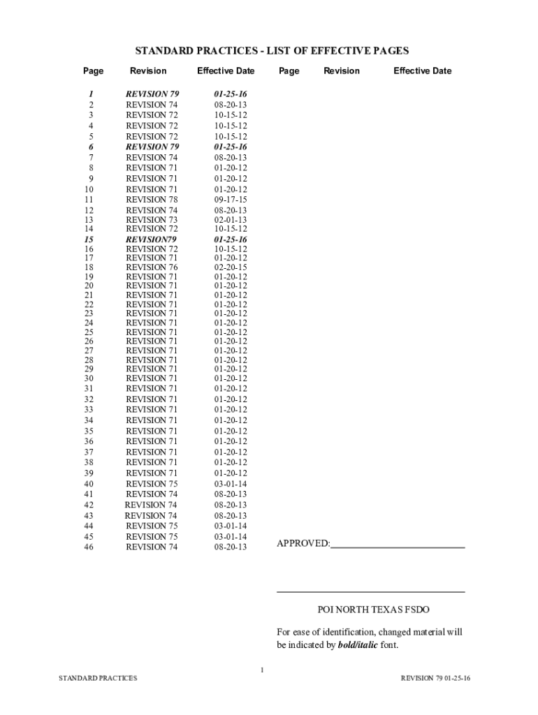 Fillable Online List of Effective Pages - Transports Canada Fax Email ...