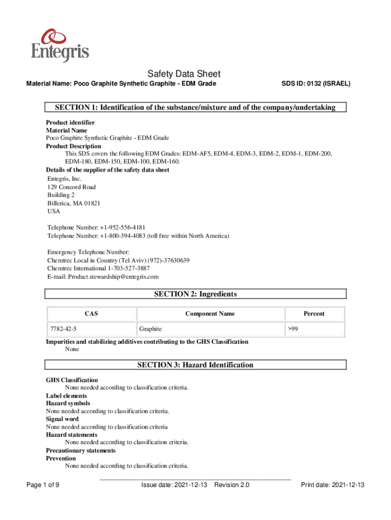Fillable Online Poco Graphite Technical Data Sheets Fax Email Print ...