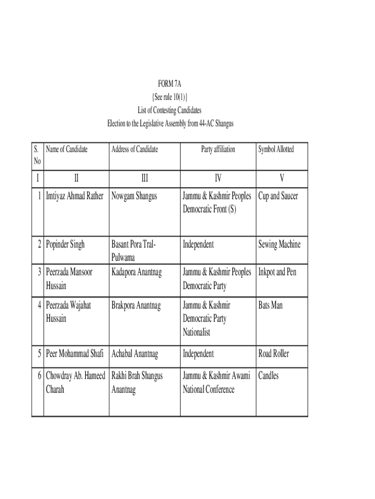 Fillable Online ceojk nic FORM 7A See rule 10(1) List of Contesting ...