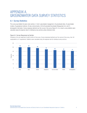 Fillable Online APPENDIX A. GROUNDWATER DATA SURVEY STATISTICS Fax ...