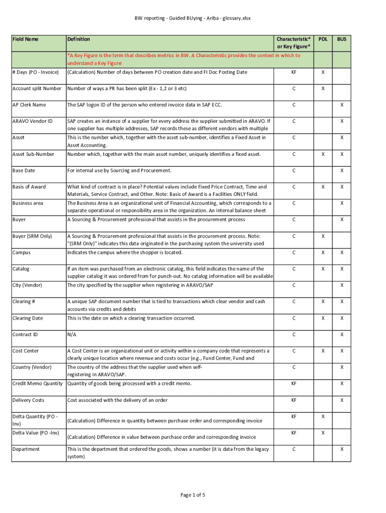Fillable Online BW reporting - Guided BUying - Ariba - glossary ...