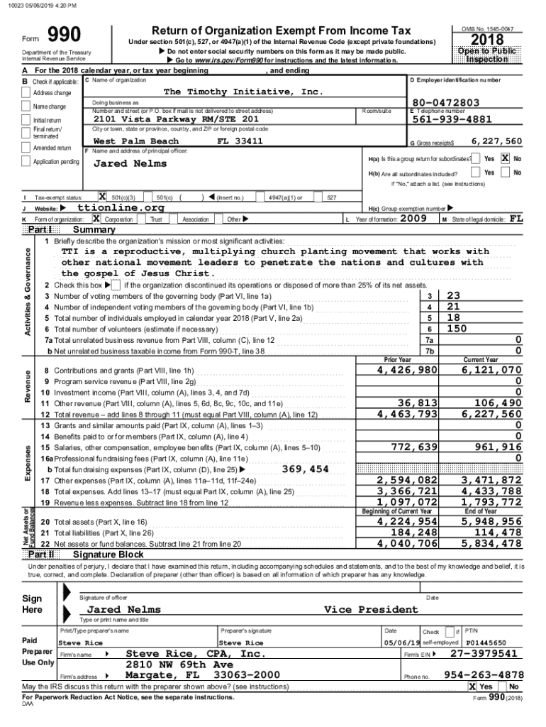 Fillable Online Return of Organization Exempt From Income Tax 80 ...