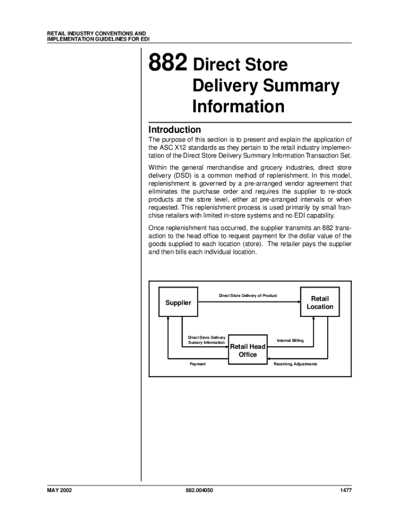 Fillable Online What Is Direct Store Delivery? 6 Benefits for Retailers ...