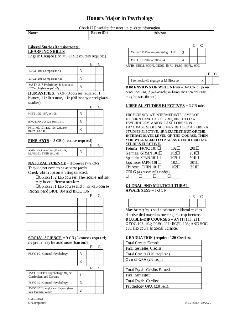 IUP Libraries Databases - LibGuides at Indiana University of PA Doc ...