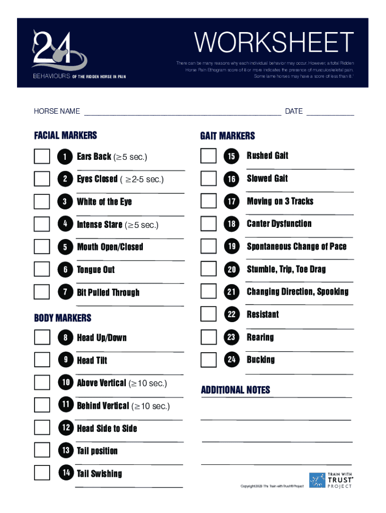 Ridden Horse Pain Ethogram Worksheet - Blank Fillable Template | Fill ...