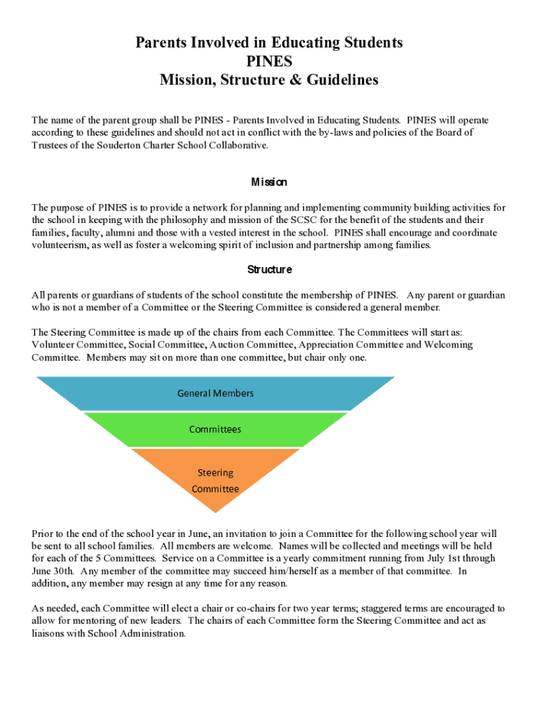 Fillable Online Parents Involved in Educating Students PINES Mission ...
