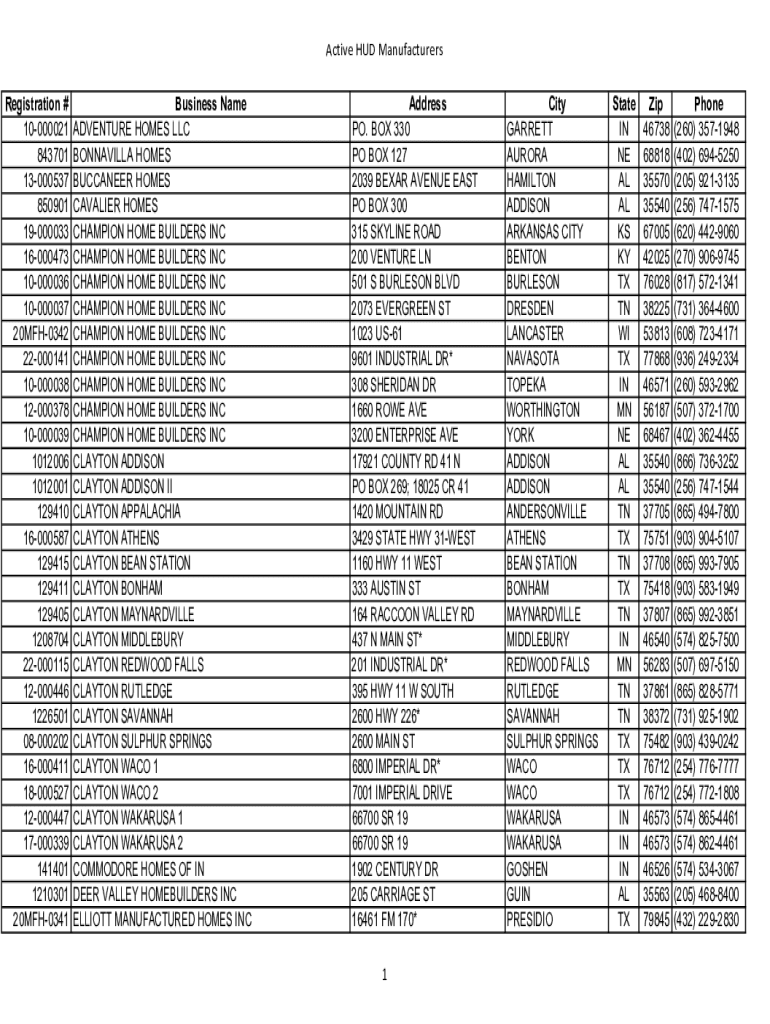Fillable Online psc mo How do I register ActivExpression devices in ...