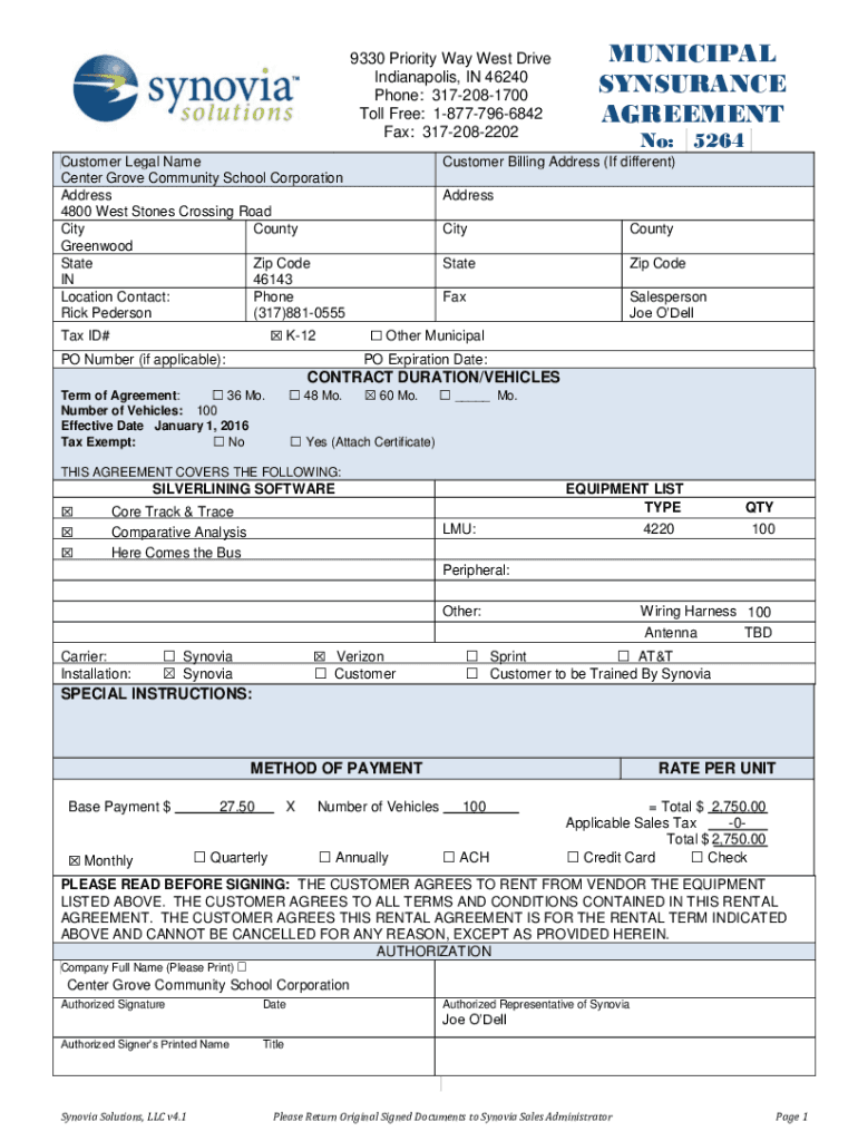 Fillable Online District Detail for Center Grove Community School Corp Fax Email Print - pdfFiller