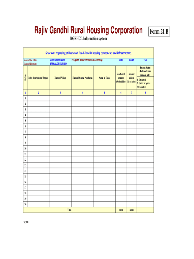 Fillable Online Rgrhcl Project Report Form. Report Template Fax Email ...