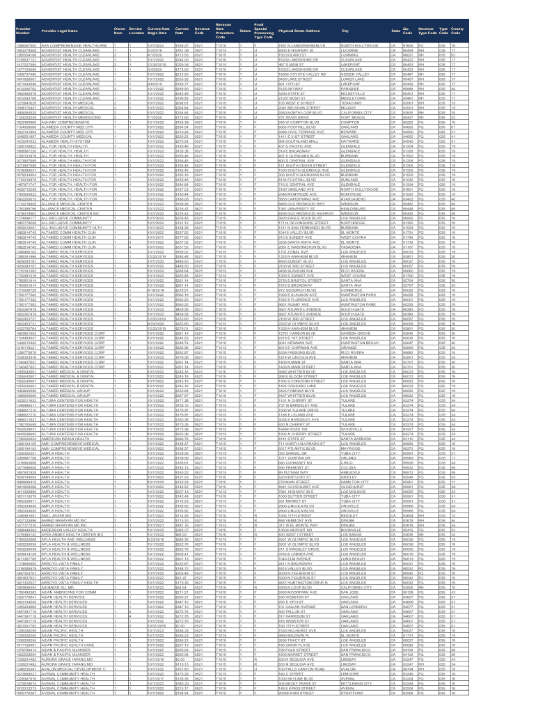 Fillable Online APL 19-002 - Department of Health Care Services - CA.gov Fax Email Print - pdfFiller