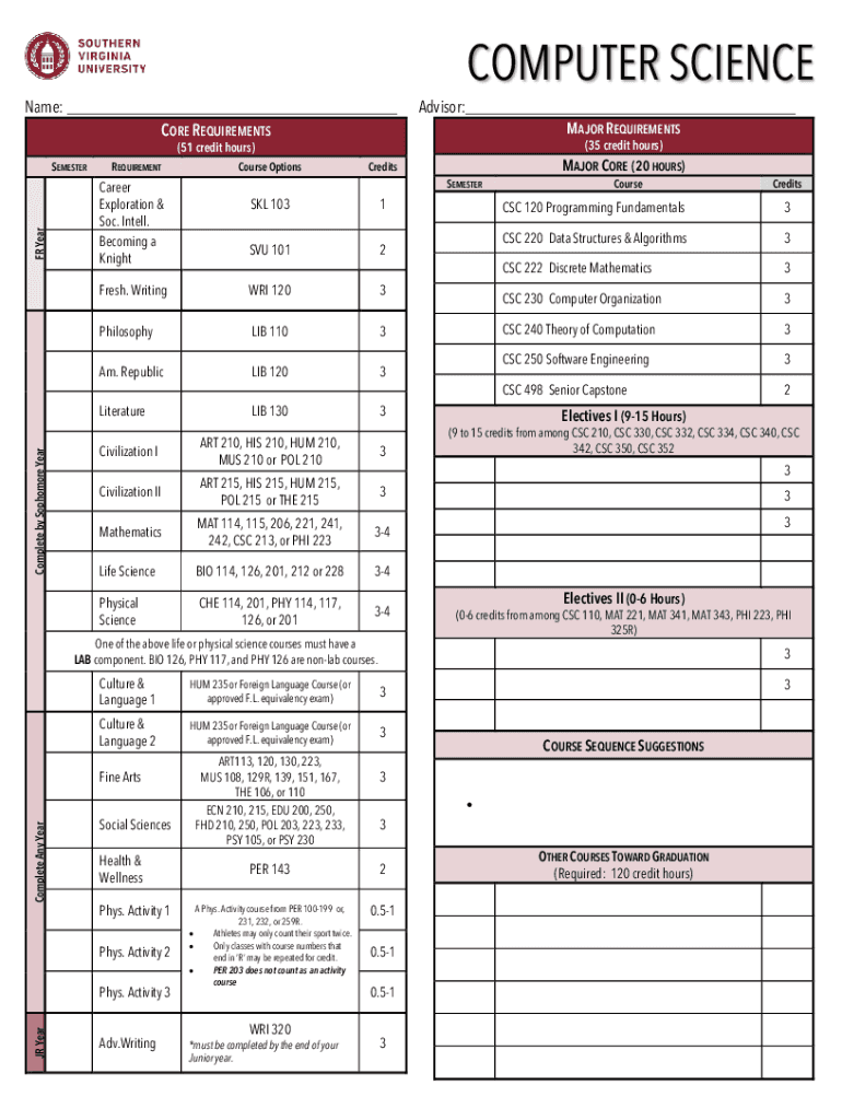 Fillable Online Computer Science Major Checklist Fax Email Print ...
