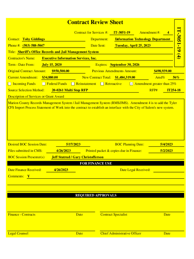 Fillable Online Full Guide To Contract Review Checklist Datamyte Fax